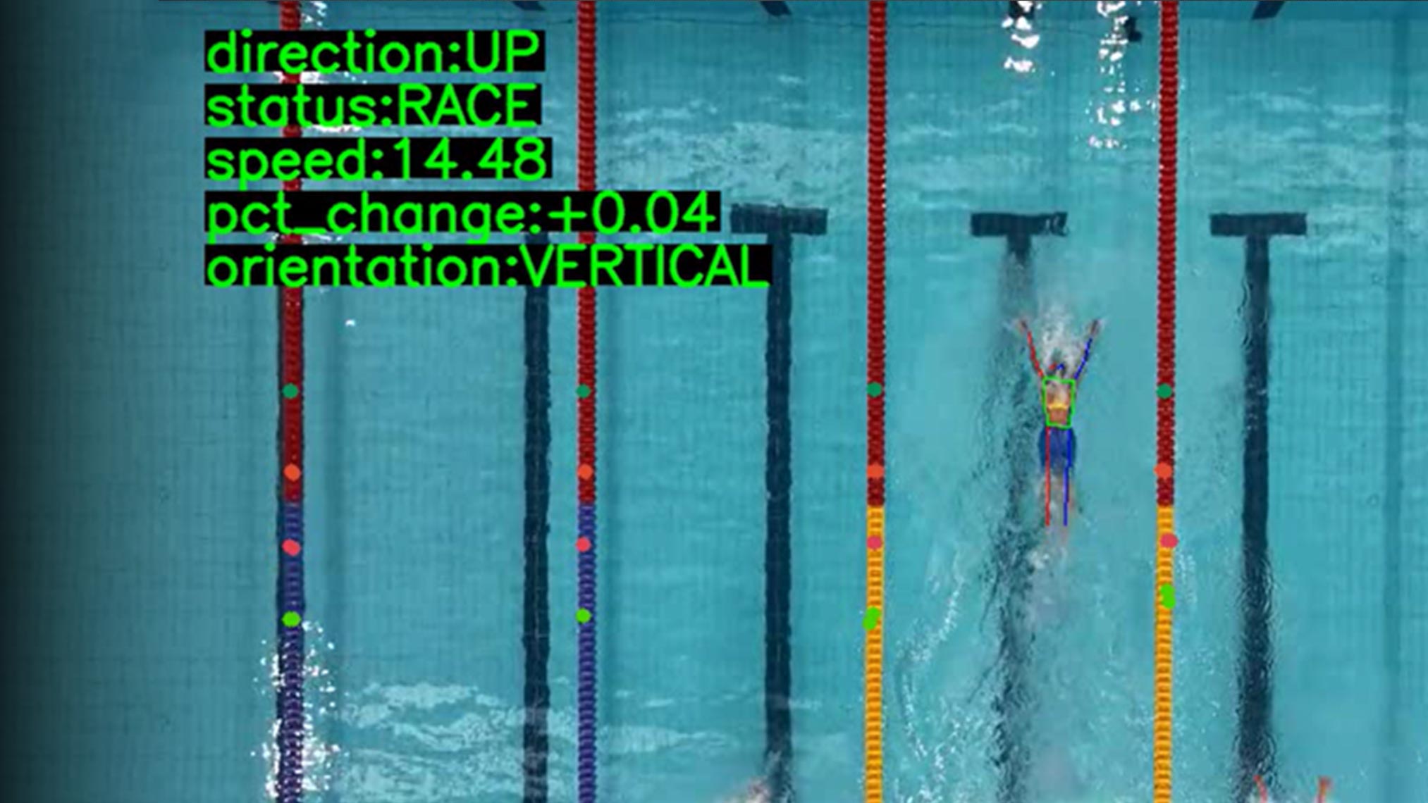 SMU and SUTD Deploy Drone and AI-Driven Analytics to Improve ...