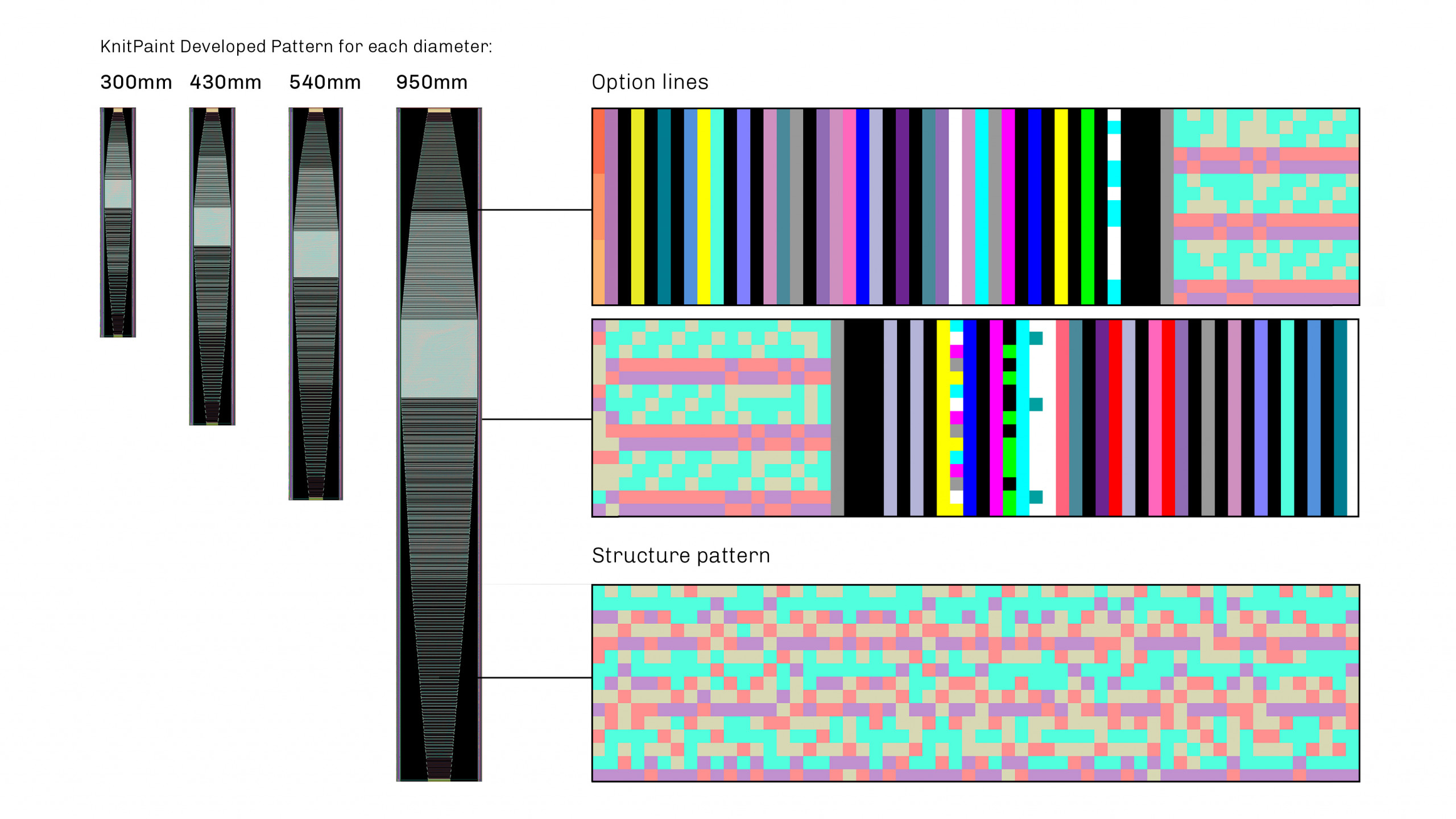 Knit Color Relief - Singapore University of Technology and Design (SUTD)